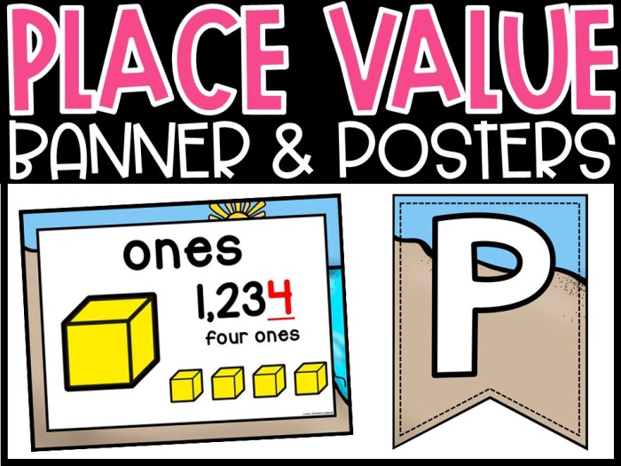 Place Value Posters and Banners | Beach Classroom Decor