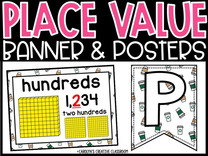 Place Value Posters and Banners | Coffee Classroom Decor