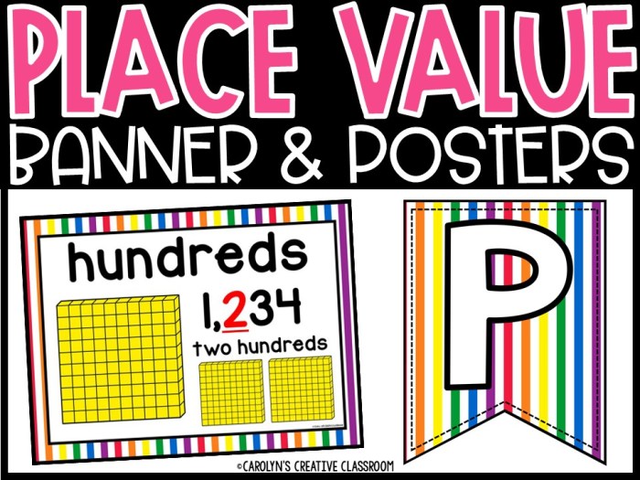 Place Value Posters and Banners | Rainbow 5 Classroom Decor