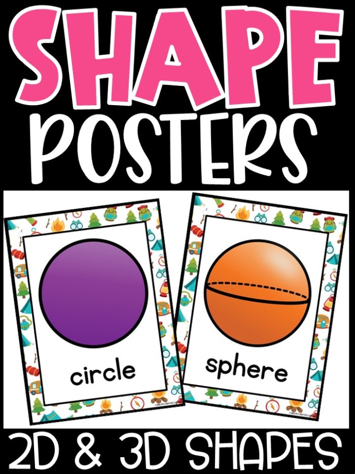 Shape Posters | Camping Classroom Decor