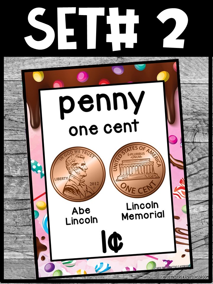 US Money Posters – Coin and Dollar Posters | Candyland 1 Classroom Decor