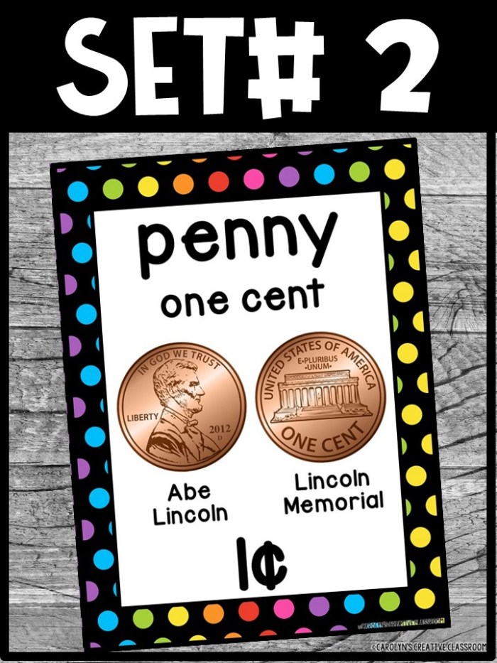 US Money Posters – Coin and Dollar Posters | Rainbow 4 Classroom Decor