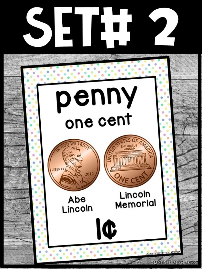 US Money Posters – Coin and Dollar Posters | Pastel 4 Classroom Decor ...