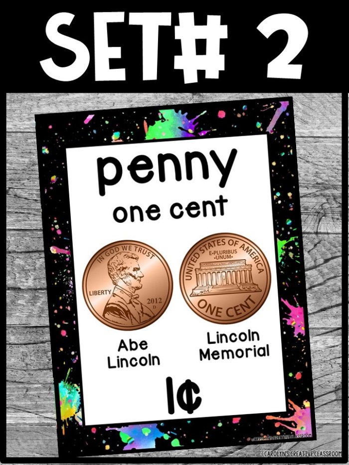 US Money Posters – Coin and Dollar Posters | Neon and Black Classroom Decor