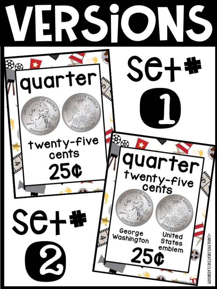US Money Posters – Coin and Dollar Posters | Hollywood 1 Classroom Decor