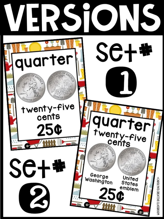 US Money Posters – Coin and Dollar Posters | Garden Classroom Decor