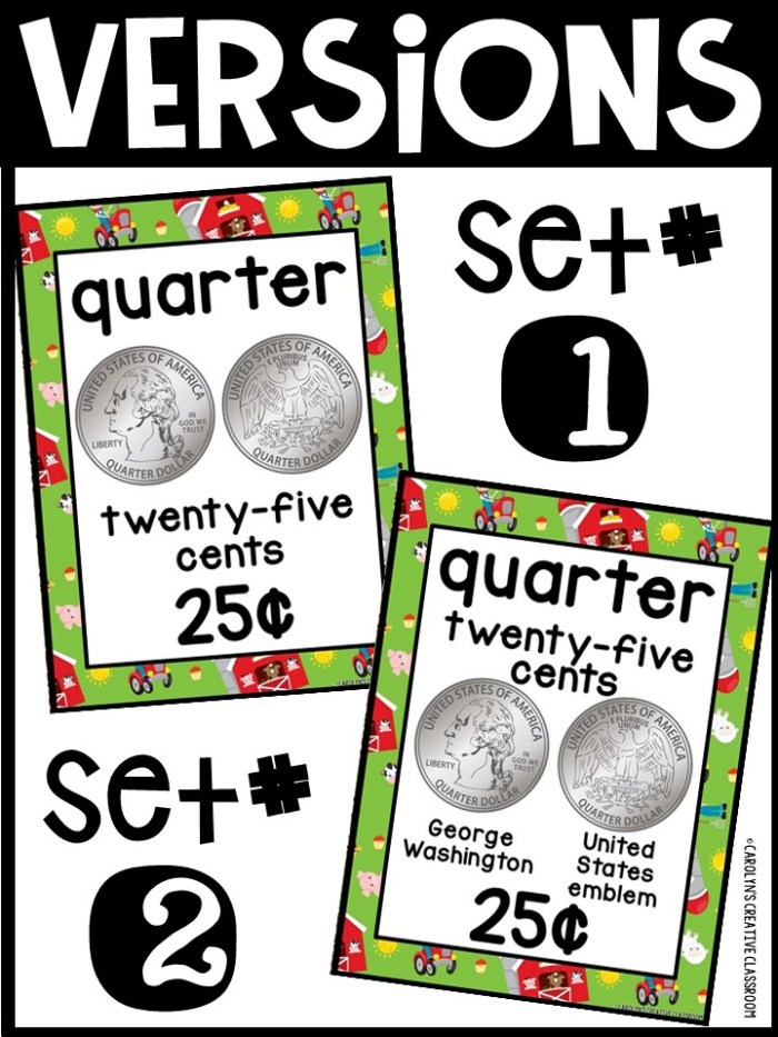 US Money Posters – Coin and Dollar Posters | Farm Classroom Decor