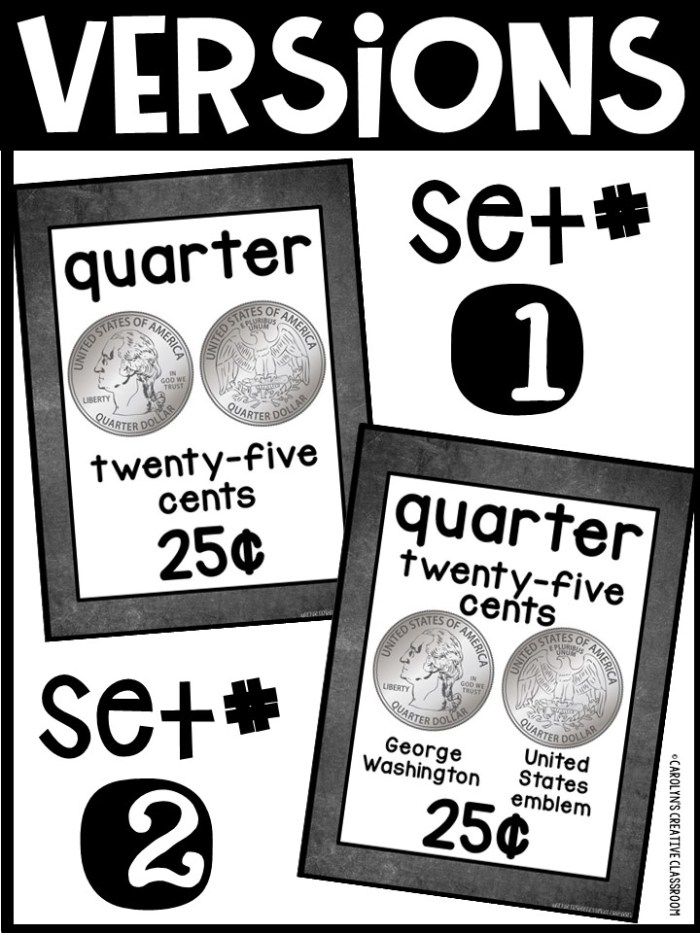US Money Posters – Coin and Dollar Posters | Chalkboard Classroom Decor