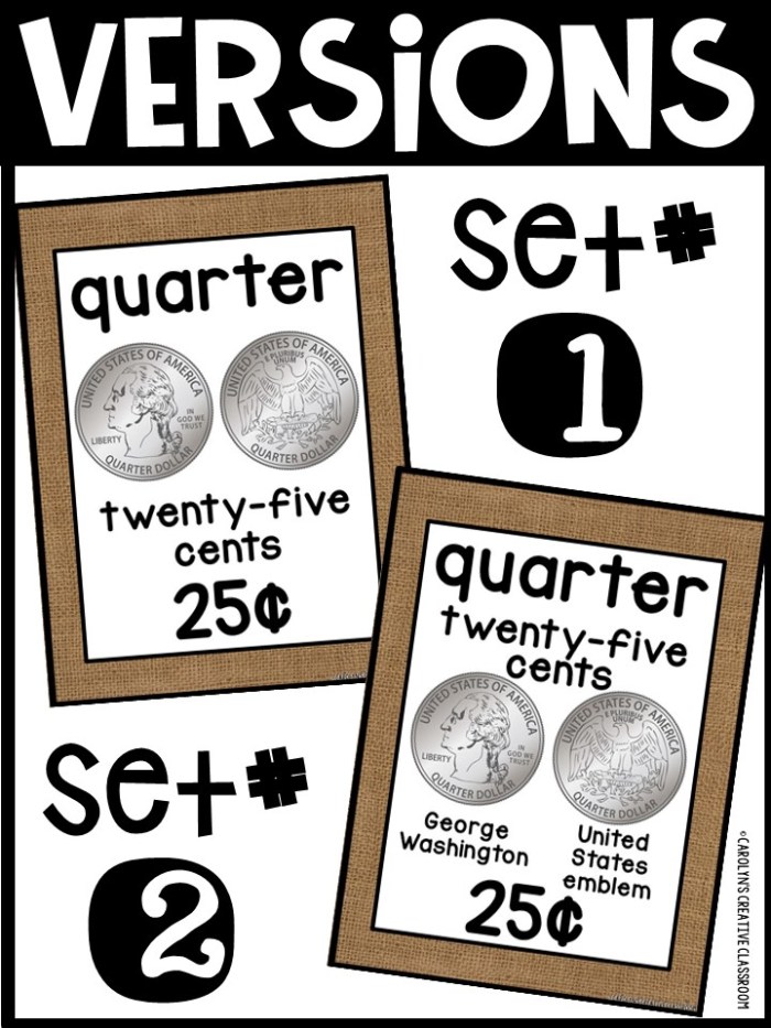 US Money Posters – Coin and Dollar Posters | Burlap Classroom Decor