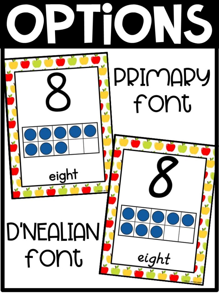 Number Posters | Apple Classroom Decor