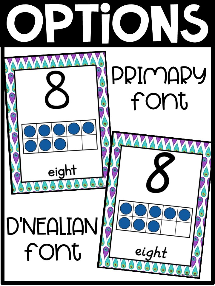 Number Posters | Peacock Classroom Decor