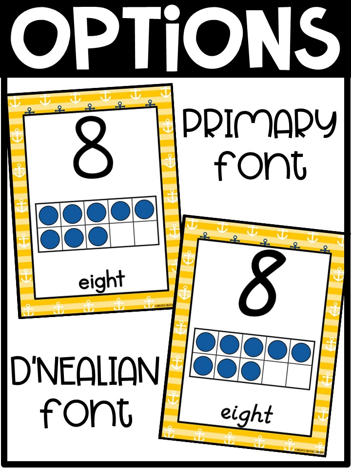 Number Posters | Nautical 2 Classroom Decor