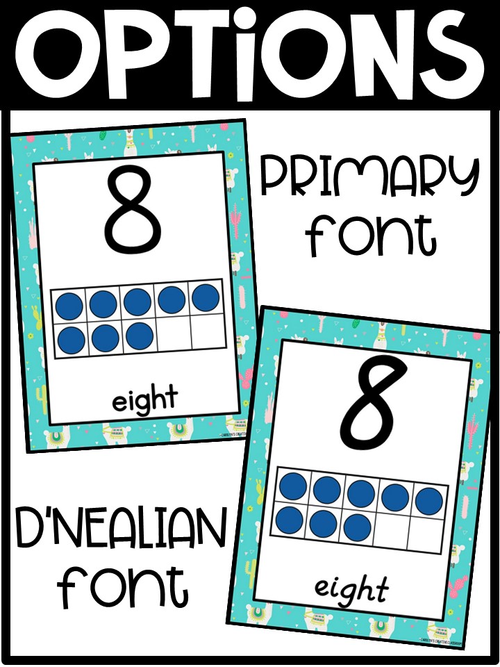 Number Posters | Llama Classroom Decor