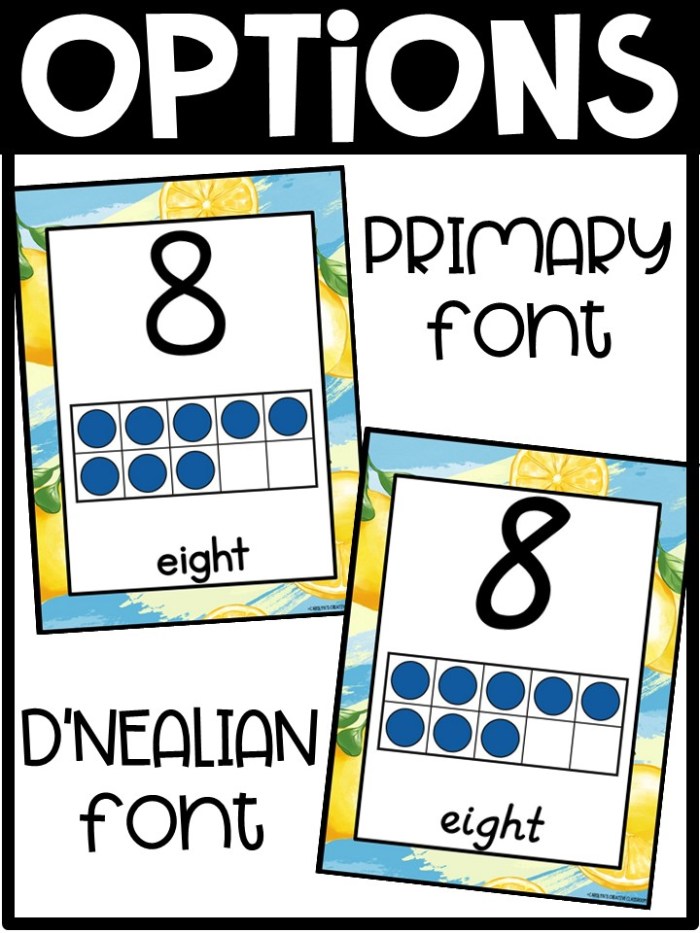 Number Posters | Lemon 4 Classroom Decor