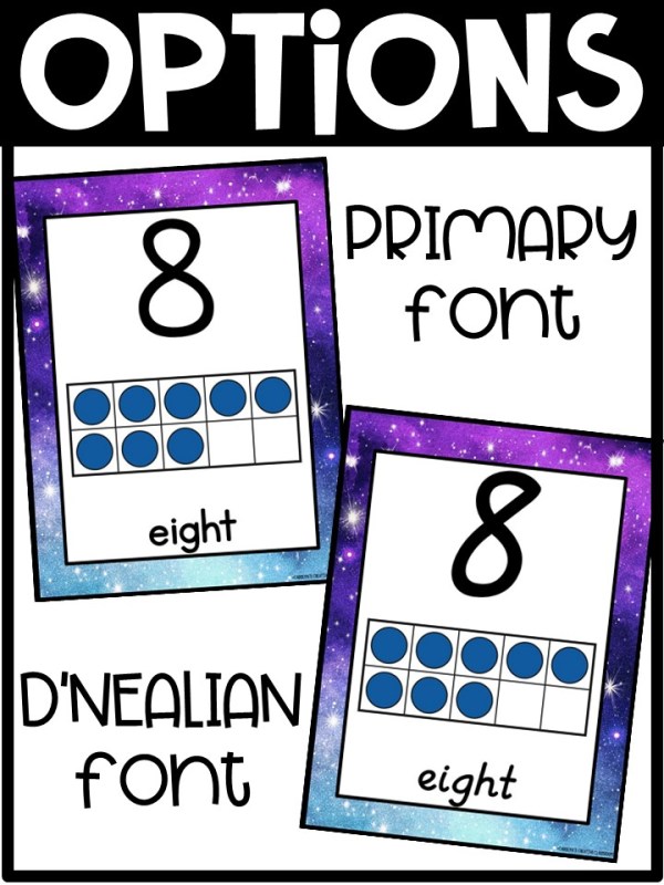 Number Posters | Galaxy Classroom Decor