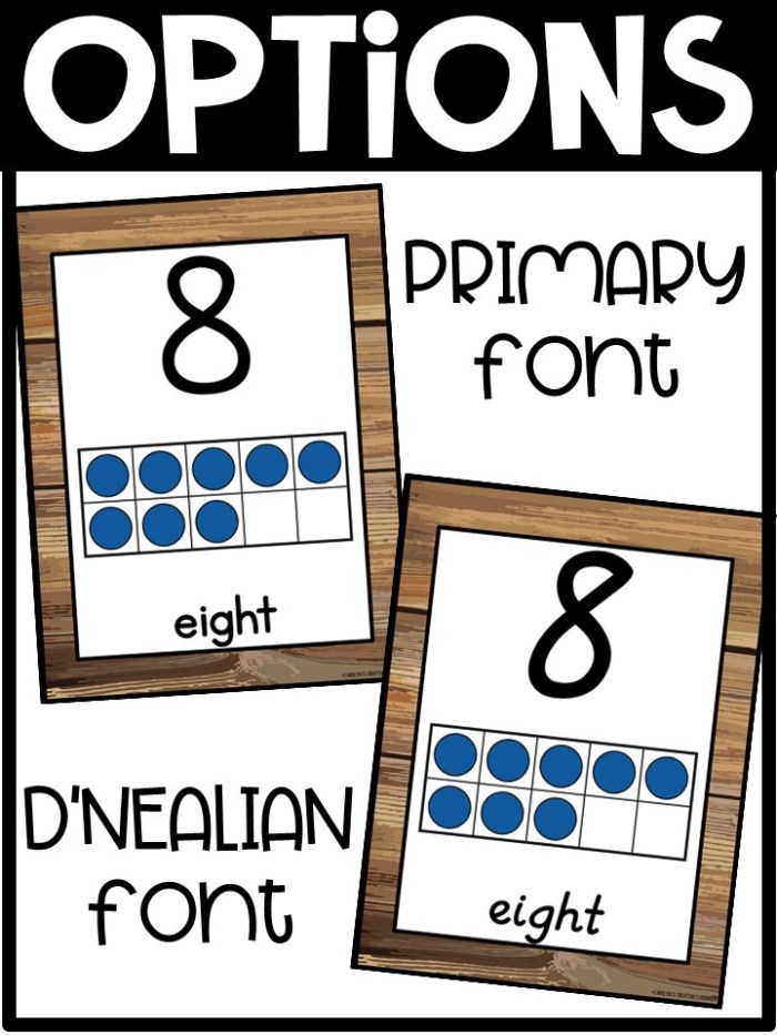 Number Posters | Farm Wood Classroom Decor