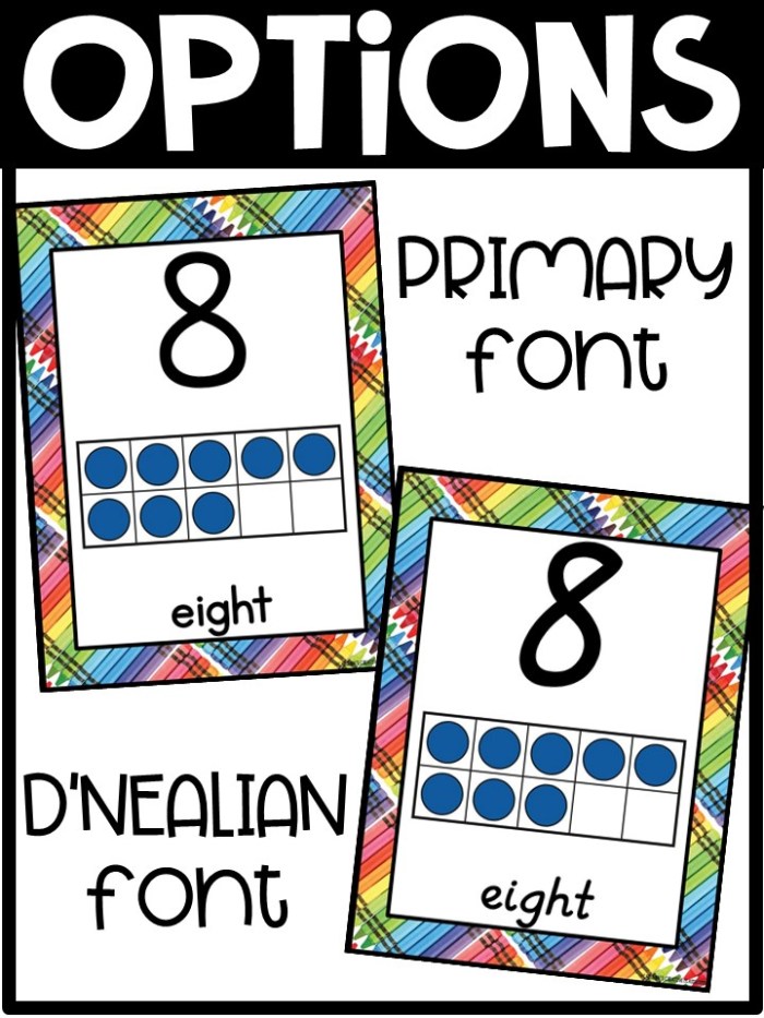 Number Posters | Crayon Classroom Decor
