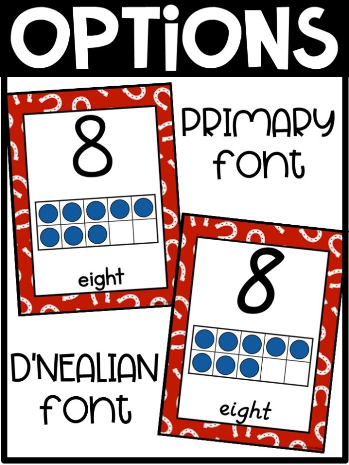 Number Posters | Cowboy 2 Classroom Decor