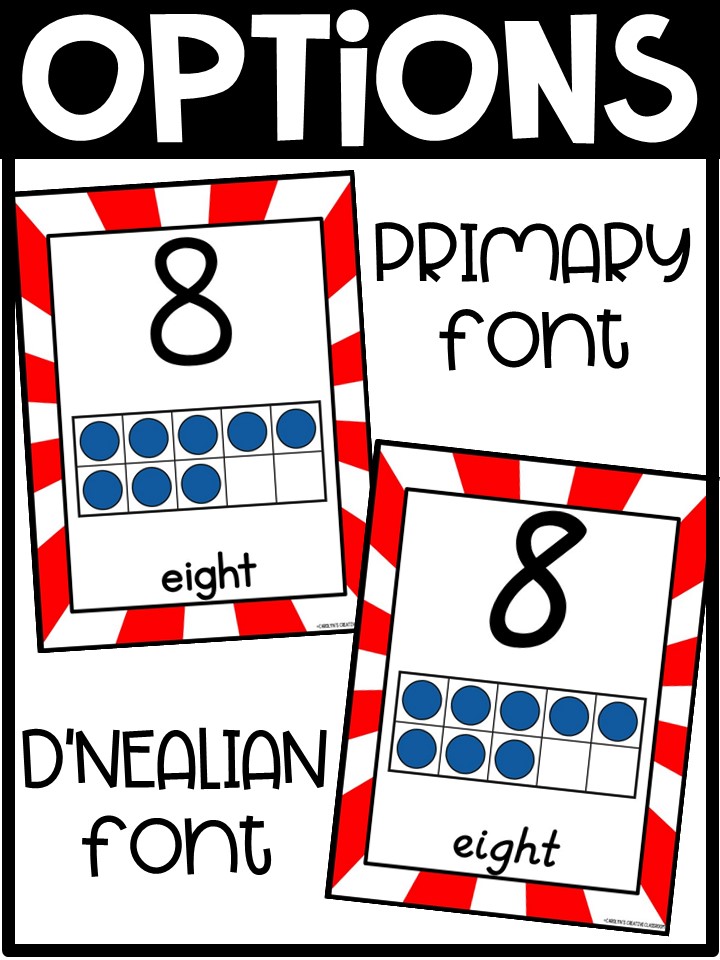 Number Posters | Circus 3 Classroom Decor