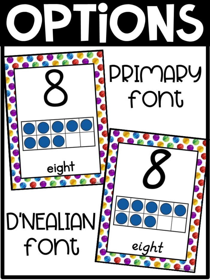 Number Posters | Bright Dots Classroom Decor