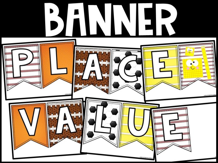Place Value Posters and Banners | Sports Classroom Decor