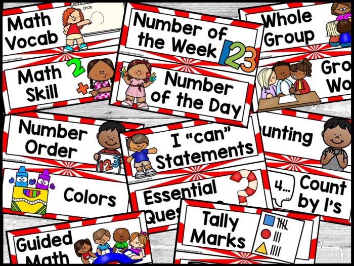 Circus 3 Math Focus Wall and Banner