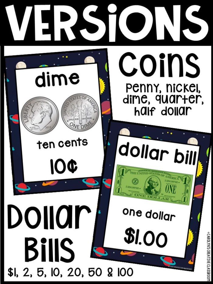 US Money Posters – Coin and Dollar Posters | Space 1 Classroom Decor