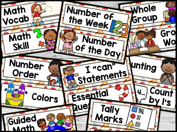 Circus 2 Math Focus Wall and Banner