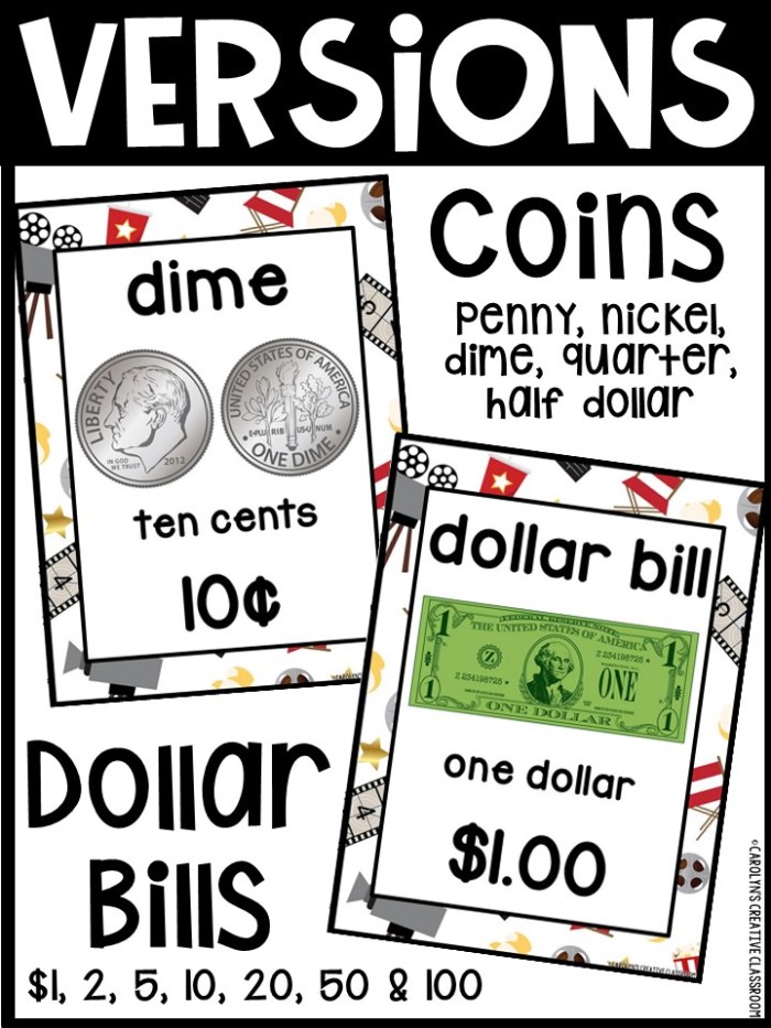 US Money Posters – Coin and Dollar Posters | Hollywood 1 Classroom Decor