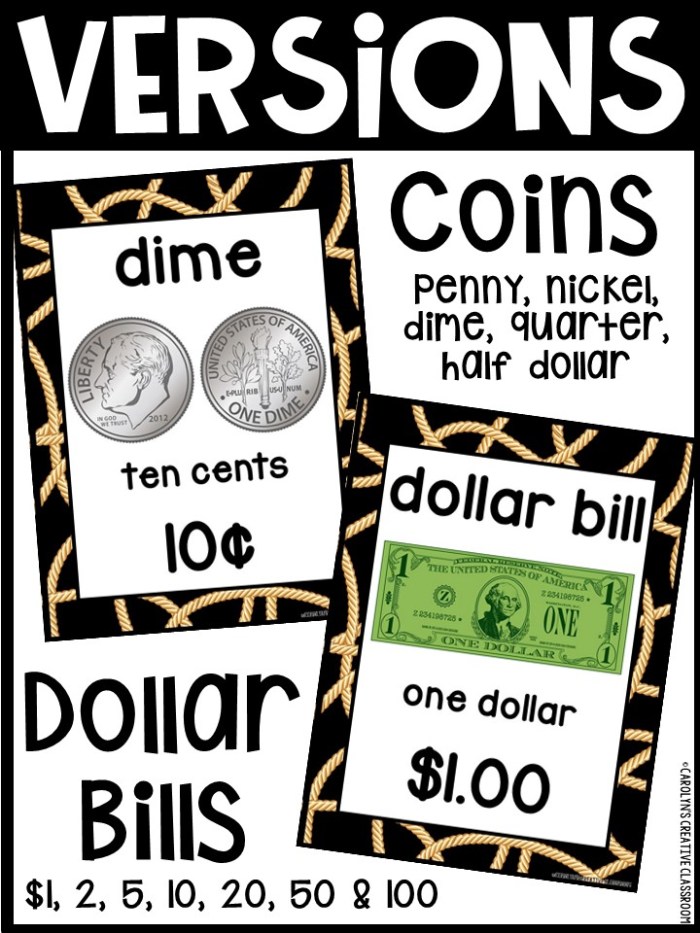 US Money Posters – Coin and Dollar Posters | Cowboy 4 Classroom Decor