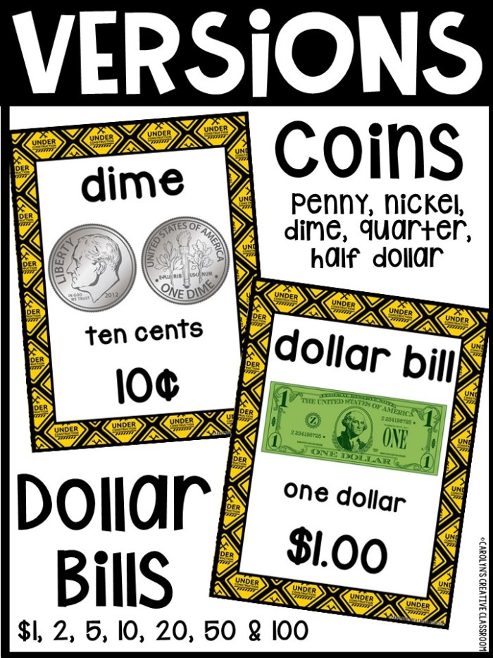 US Money Posters – Coin and Dollar Posters | Construction 7 Classroom Decor