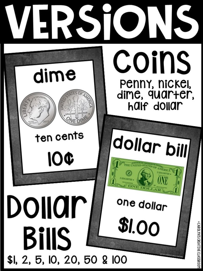 US Money Posters – Coin and Dollar Posters | Chalkboard Classroom Decor