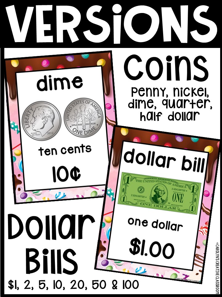 US Money Posters – Coin and Dollar Posters | Candyland 1 Classroom Decor