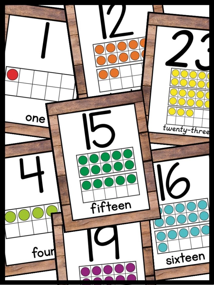 Number Posters | Wood Classroom Decor