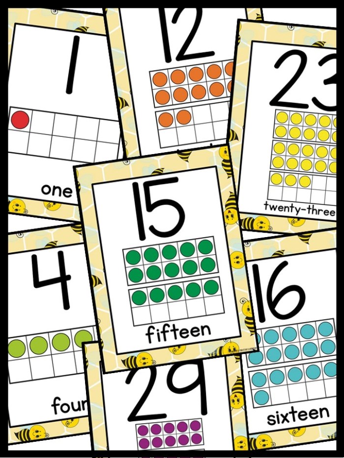 Number Posters | Bee 2 Classroom Decor
