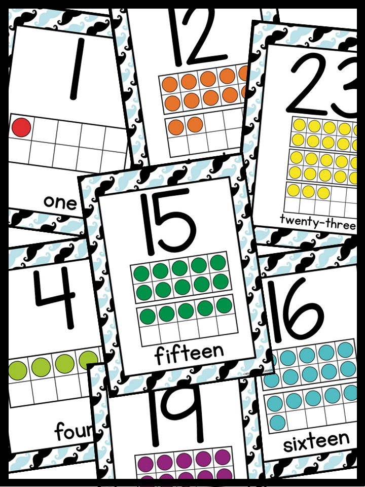 Number Posters | Mustache Classroom Decor