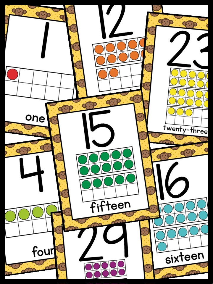 Number Posters | Monkey Classroom Decor