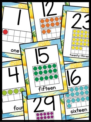 Number Posters | Lemon 4 Classroom Decor