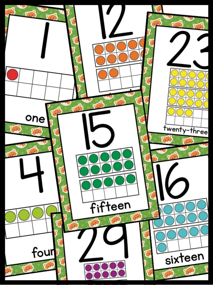 Number Posters | Fox 1 Classroom Decor