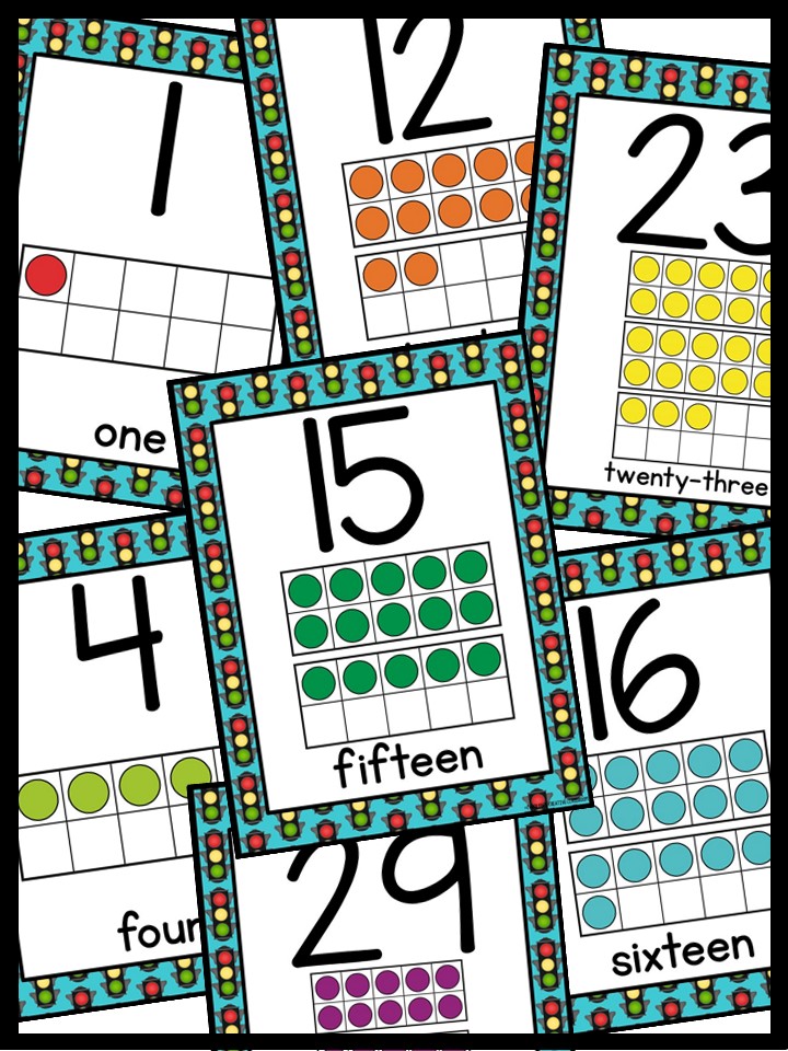 Number Posters | Driving 1 Classroom Decor