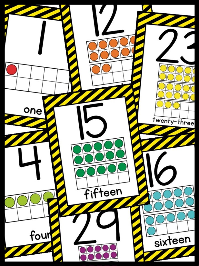 Number Posters | Construction 1 Classroom Decor