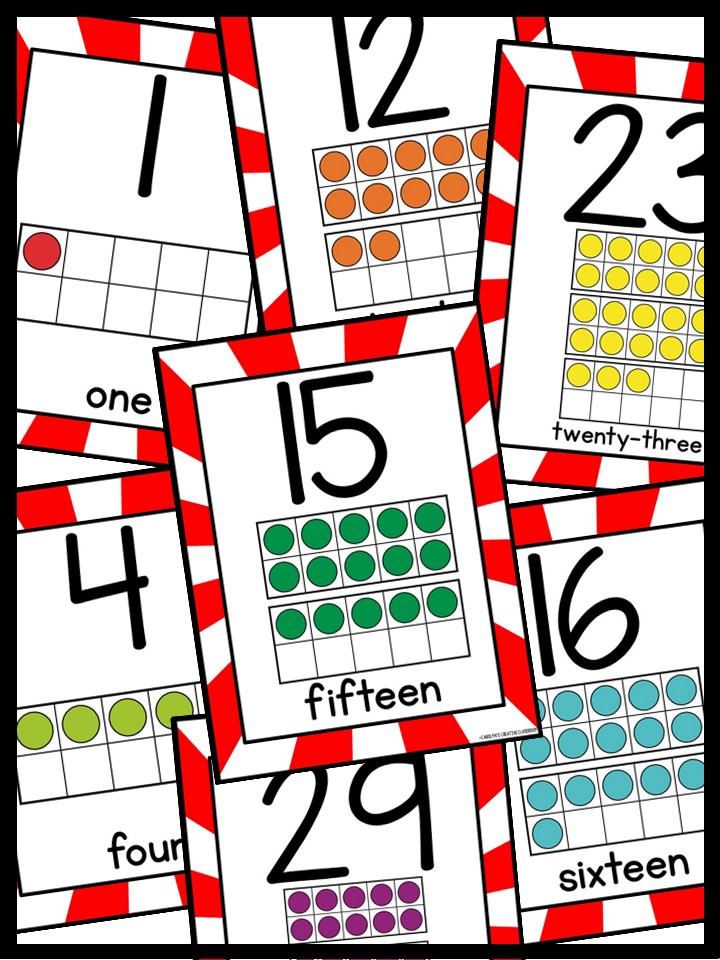 Number Posters | Circus 3 Classroom Decor