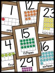 Number Posters | Burlap Classroom Decor