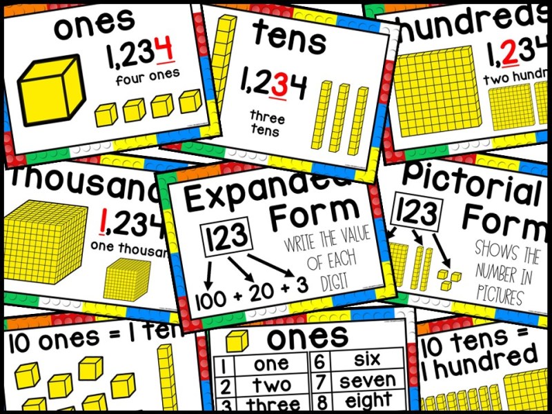 Place Value Posters and Banners | Blocks Classroom Decor