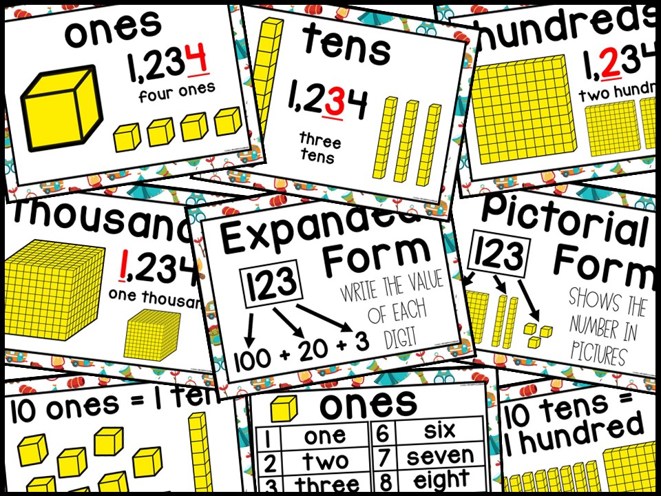 Place Value Posters and Banners | Camping Classroom Decor