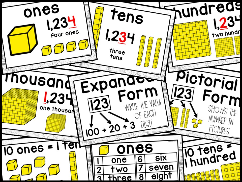 Place Value Posters and Banners | Country Chic Classroom Decor