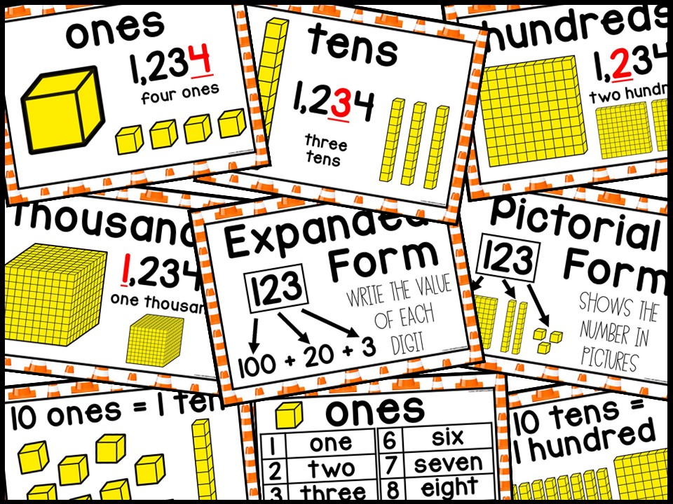 Place Value Posters and Banners | Construction 10 Classroom Decor