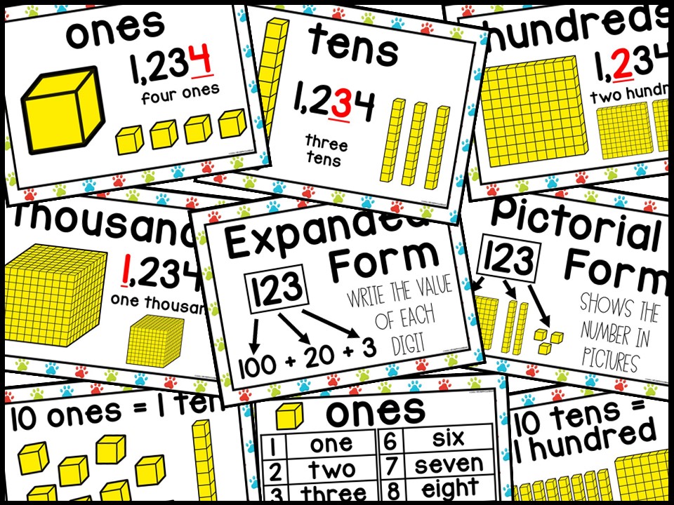 Place Value Posters and Banners | Dog 3 Classroom Decor