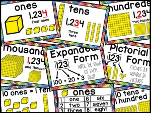 Place Value Posters and Banners | Crayon Classroom Decor – Carolyn's ...