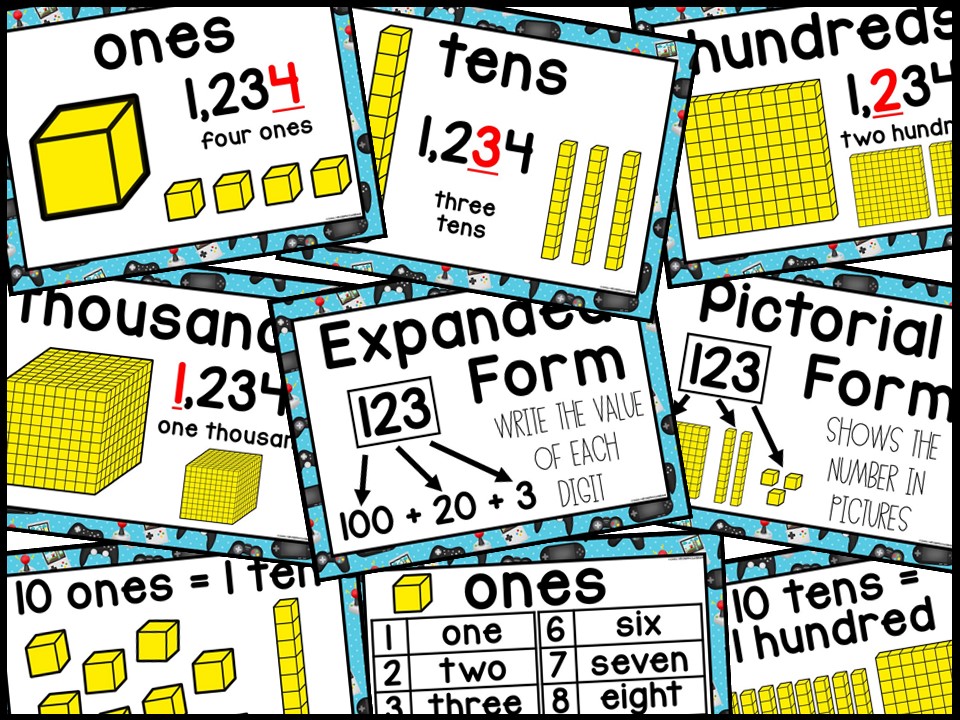 Place Value Posters and Banners | Gaming Classroom Decor